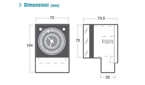 CRONO D Interruttore orario elettromeccanico da parete, retroquadro e ...